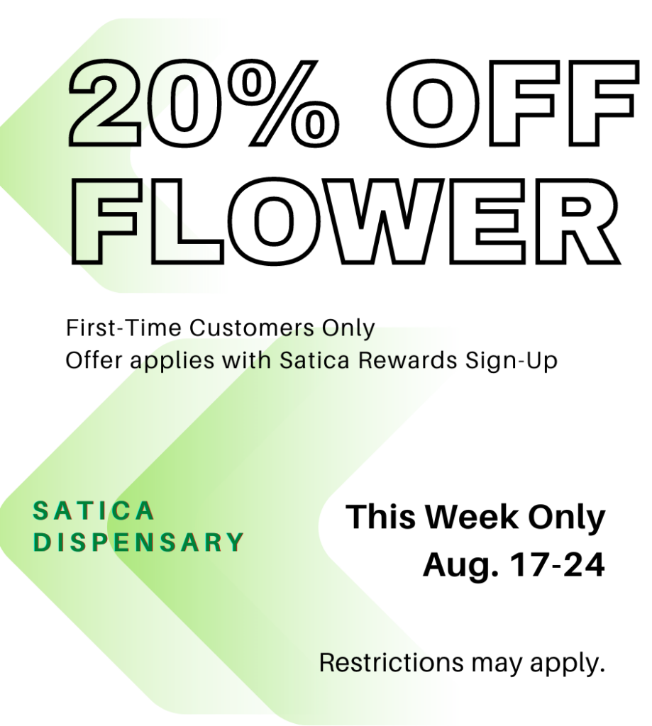How to Re-Engage Lost Dispensary Shoppers - Springbig