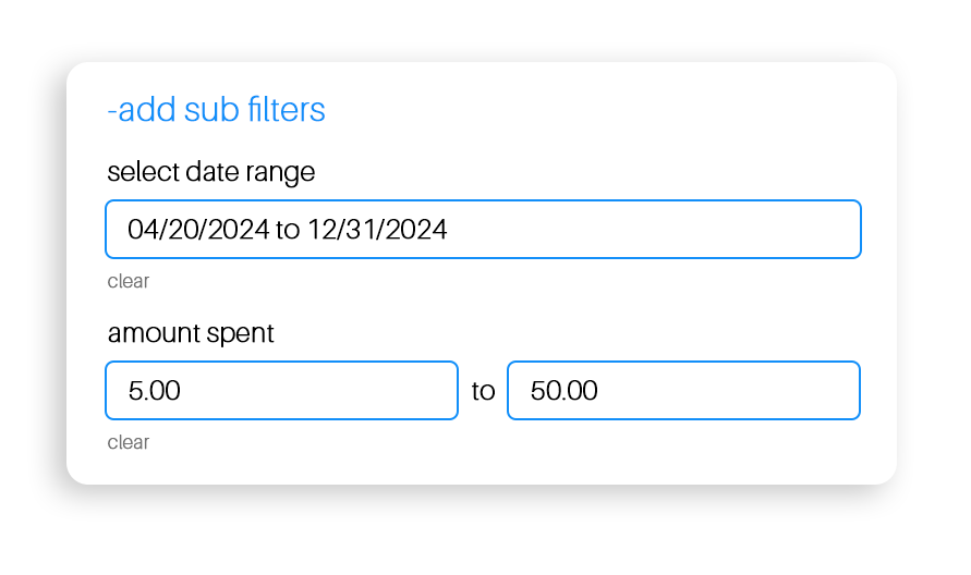 Smoke Shop Messaging - Springbig